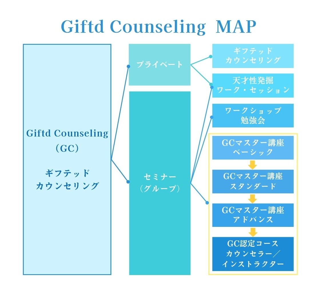 GC全体MAP - ギフテッドカウンセリング